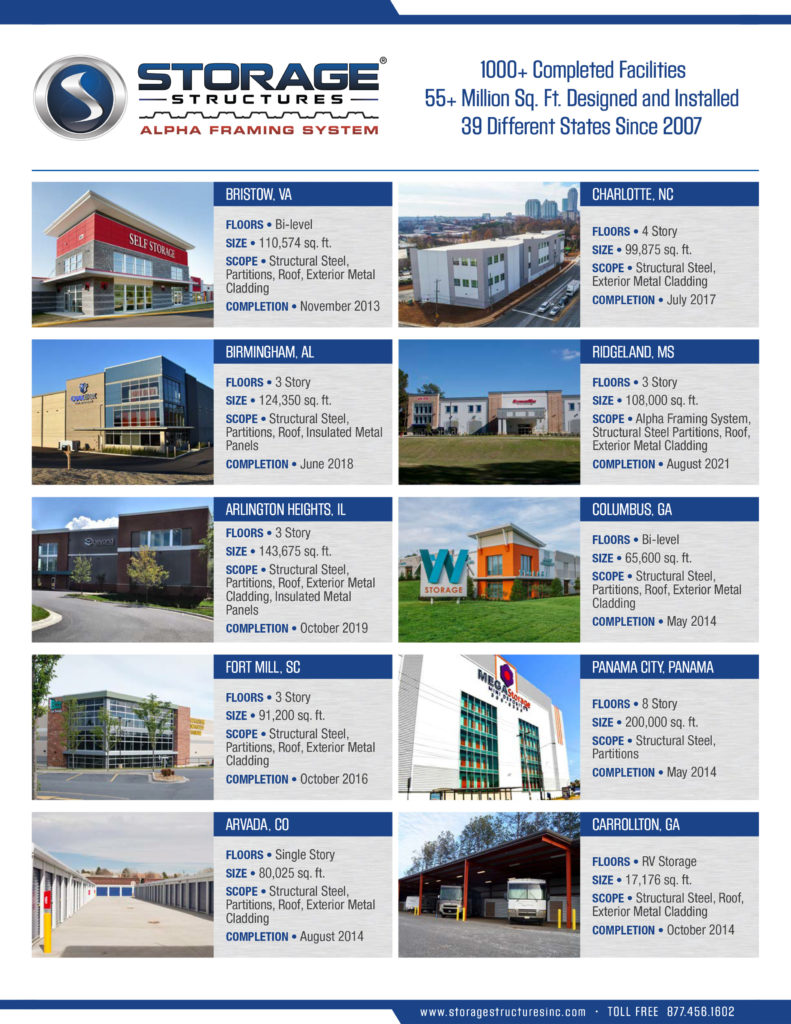 Resources - Elevate Structures